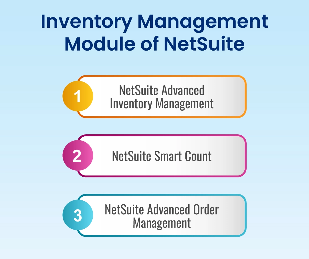 What Is NetSuite Used For? Modules, Features & Use Cases (2026)