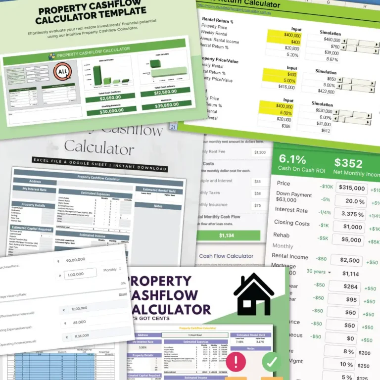 Rental Property Calculator: Maximize Returns